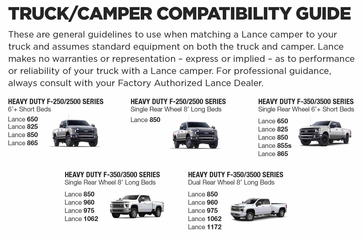 What size truck to pull a travel trailer 60 photos - Cheapbeachtravel.com
